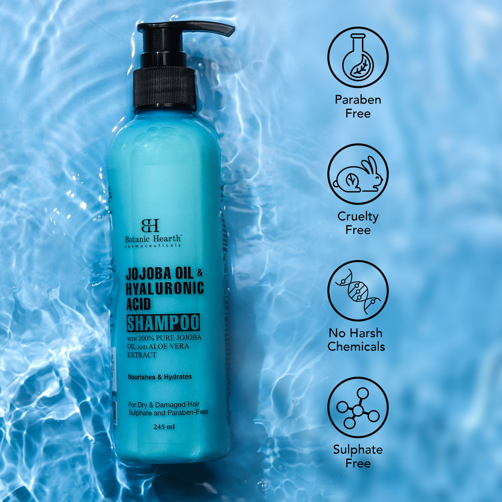 Botanic Hearth India