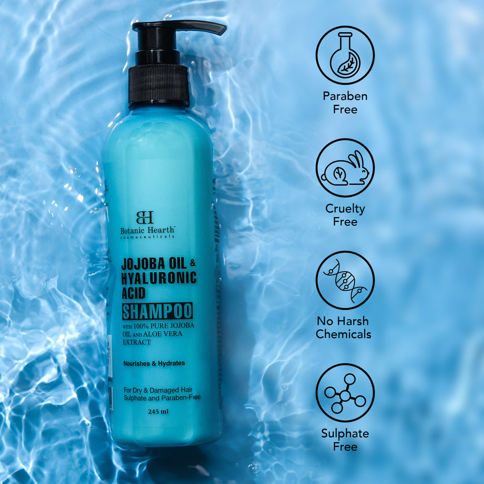 Botanic Hearth India