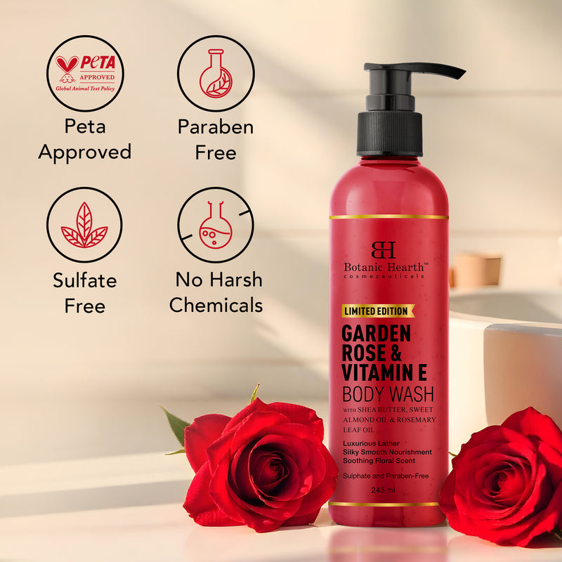 Botanic Hearth India