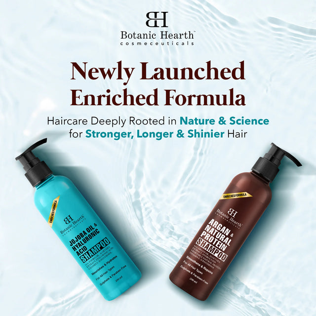 Botanic Hearth India