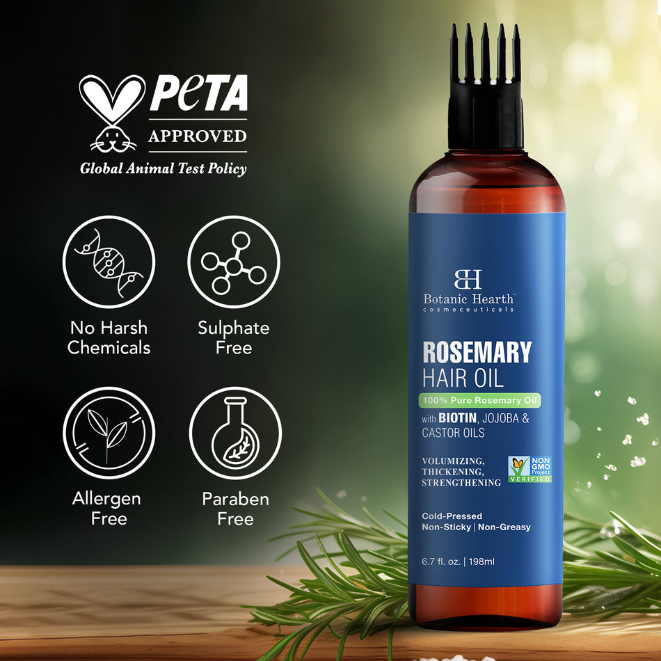 Face Care - Get Flat 25% Off – Botanic Hearth